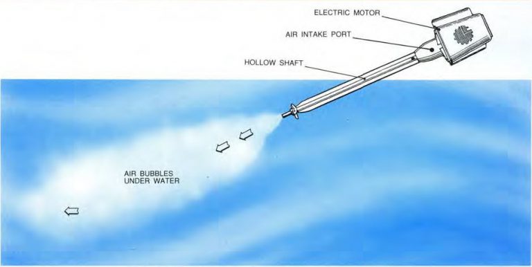 JET-MIX AERATOR – LUFT-TECH OUR SERVICES WE CARE
